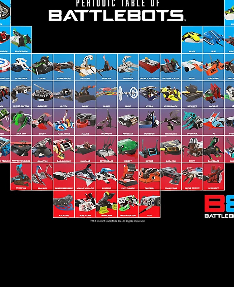 Battlebots All Robots | atelier-yuwa.ciao.jp