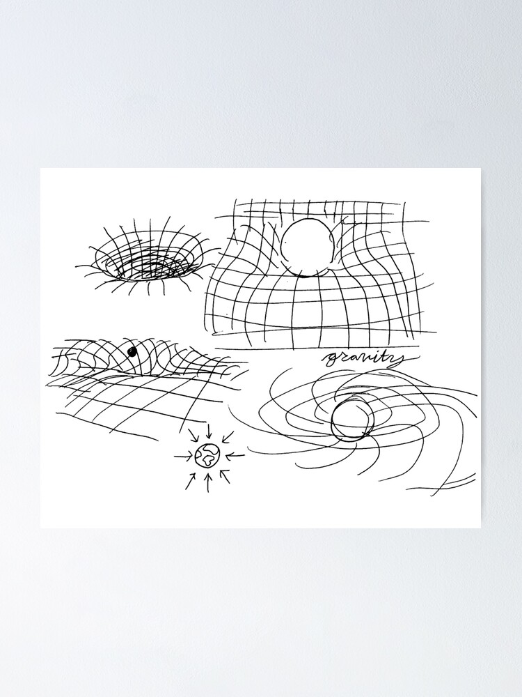 "quantum physics doodles" Poster for Sale by HiddenStash | Redbubble