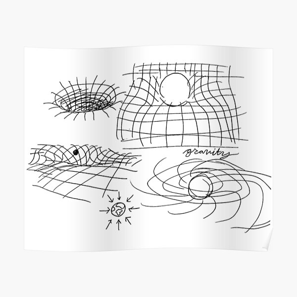 "quantum physics doodles" Poster for Sale by HiddenStash | Redbubble