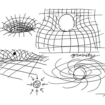 "quantum physics doodles" Poster for Sale by HiddenStash | Redbubble