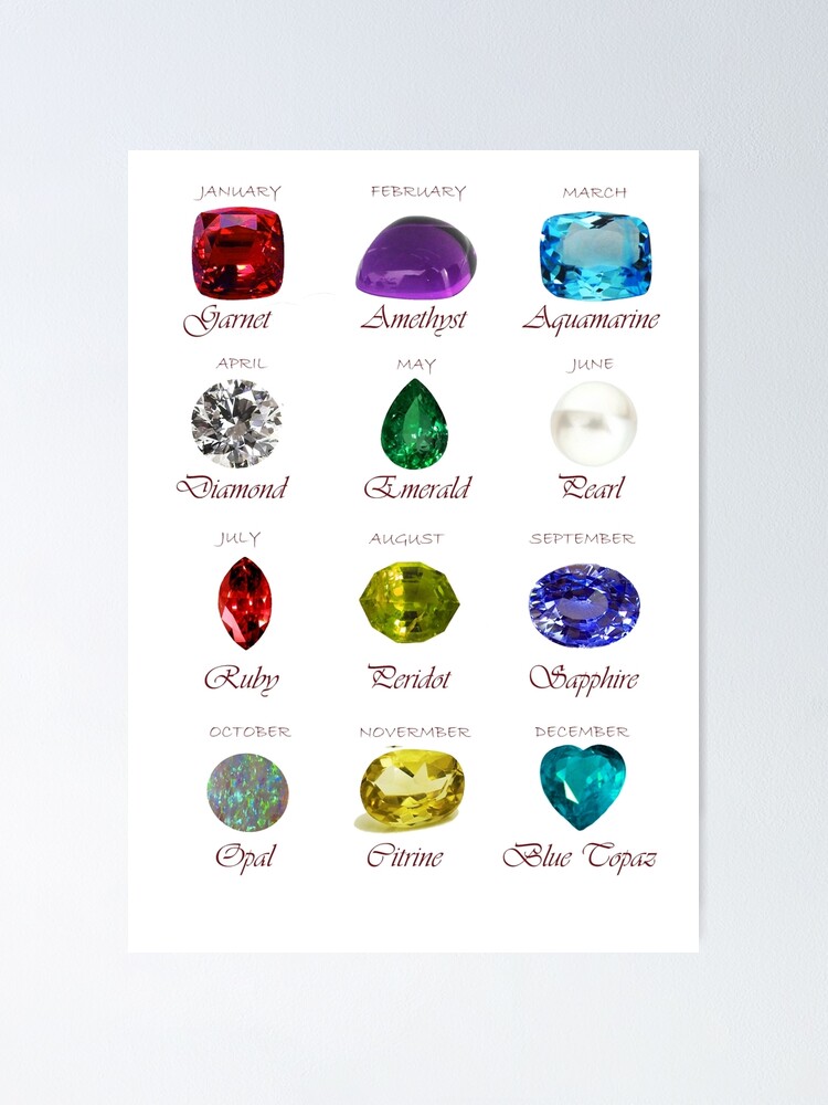 "Birthstone chart with 12 Gemstones and 12 Months" Poster for Sale by ...