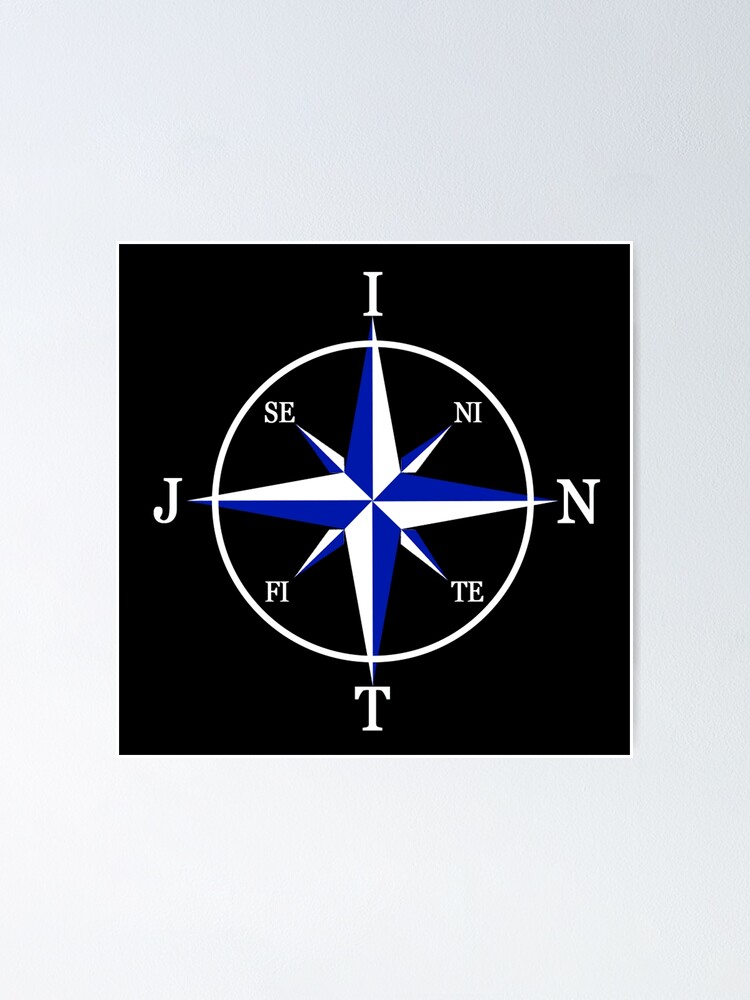 "INTJ" Poster for Sale by Psyche Imago | Redbubble