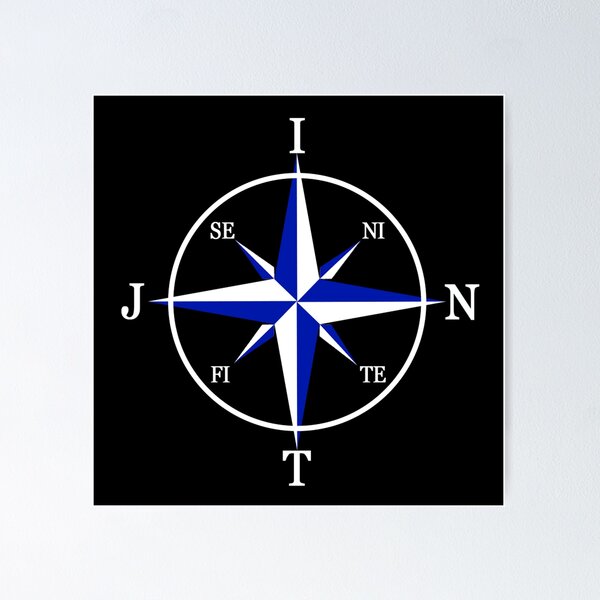 "INTJ" Poster for Sale by Psyche Imago | Redbubble