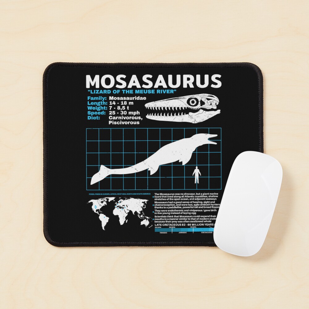 "Mosasaurus data sheet" Sticker by NicGrayGraphic | Redbubble