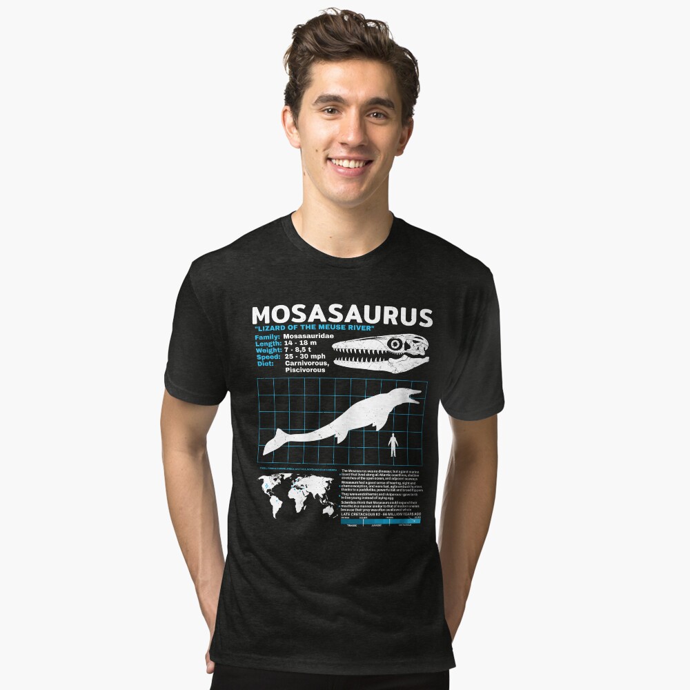 "Mosasaurus data sheet" Sticker by NicGrayGraphic | Redbubble