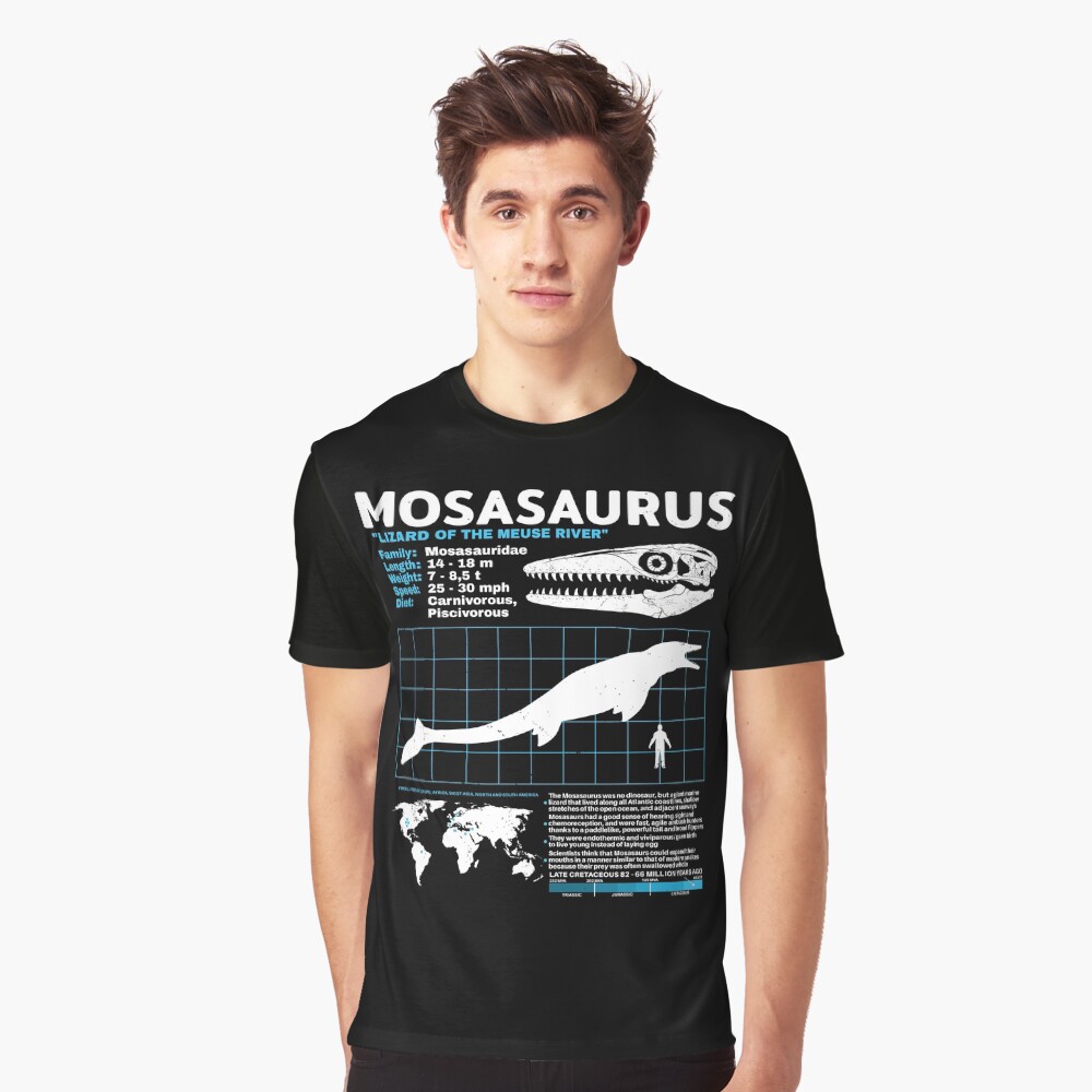 "Mosasaurus data sheet" Sticker by NicGrayGraphic | Redbubble