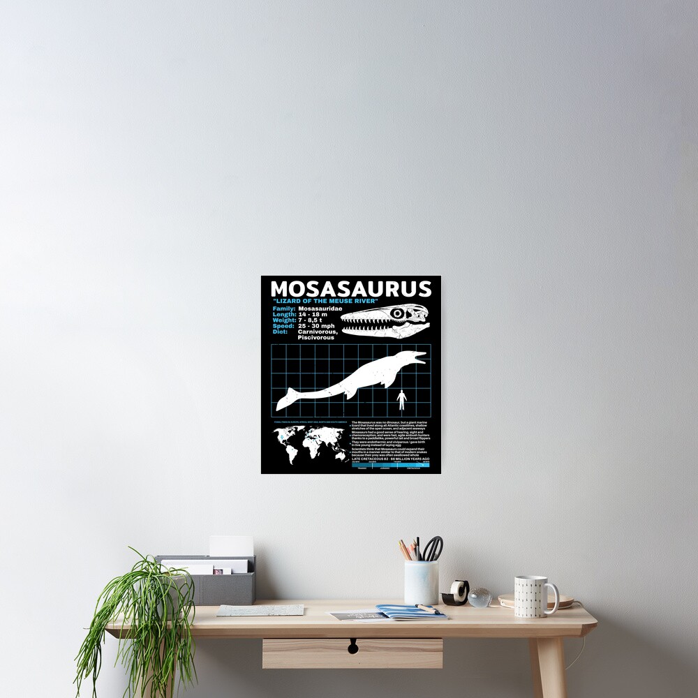 "Mosasaurus data sheet" Poster for Sale by NicGrayGraphic | Redbubble