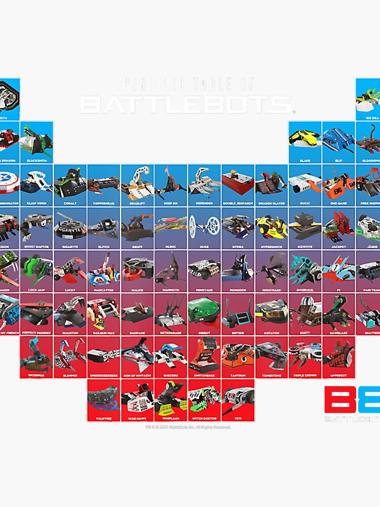 "Battlebot Robots Robotics Bots Battlebots Logo" Sticker by ...