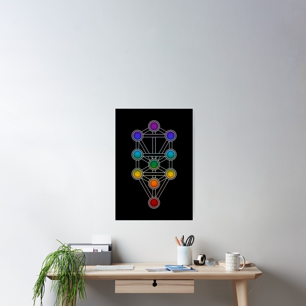 "Tree of Life, Sephiroth, Chakra, Rainbow, Colors, Kabbalah ...