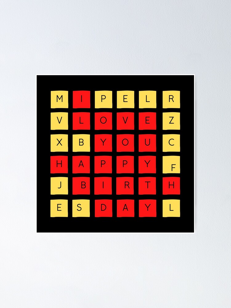 "Wordle birthday,happy birthday" Poster for Sale by Havilaharts | Redbubble