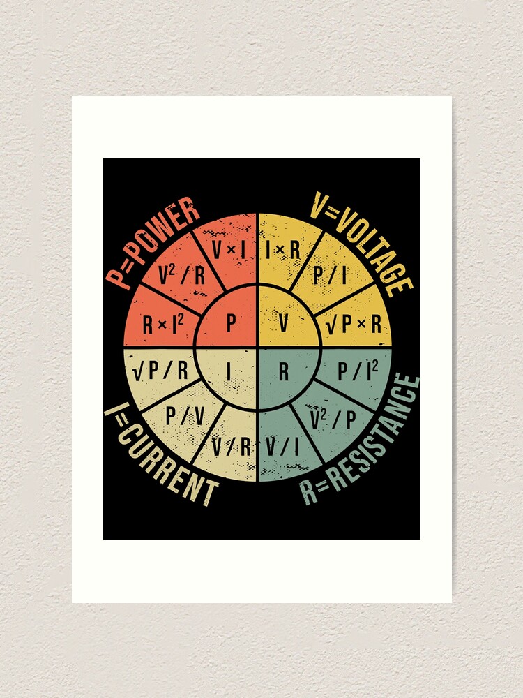 "Formula Wheel Electrical Engineering Electricity Ohm's Law" Art Print ...