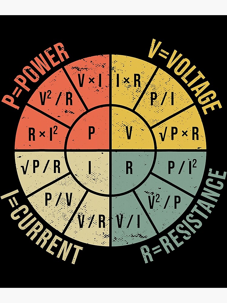 "Formula Wheel Electrical Engineering Electricity Ohm's Law" Art Print ...