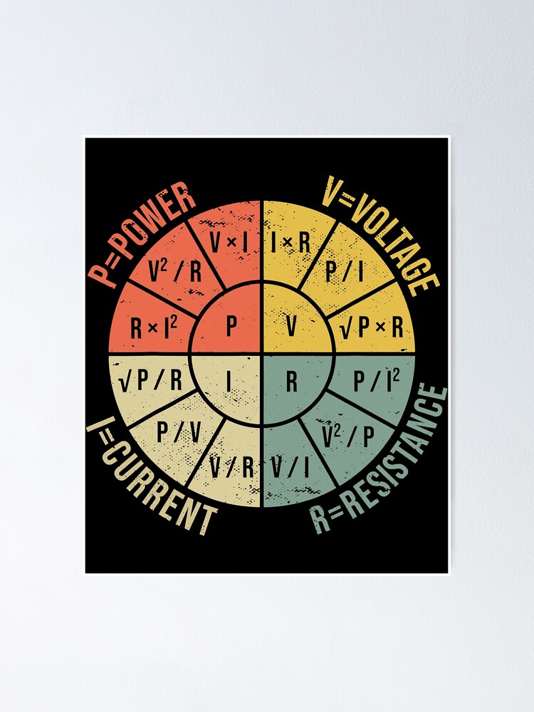 "Formula Wheel Electrical Engineering Electricity Ohm's Law" Poster by DitoDinho | Redbubble