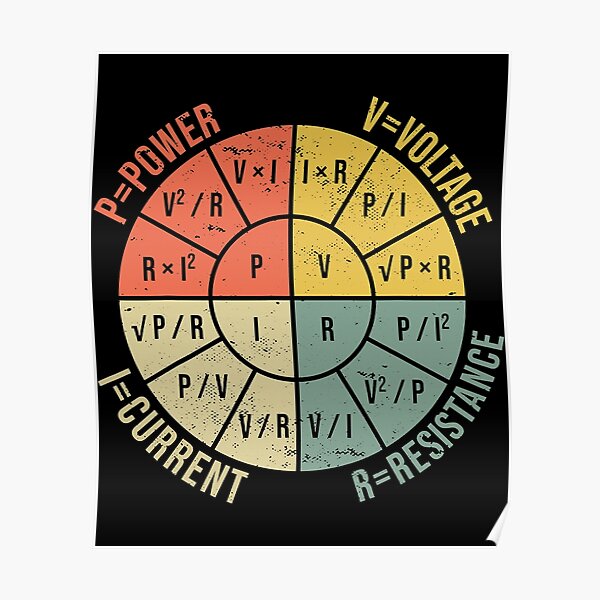 "Formula Wheel Electrical Engineering Electricity Ohm's Law" Poster by ...