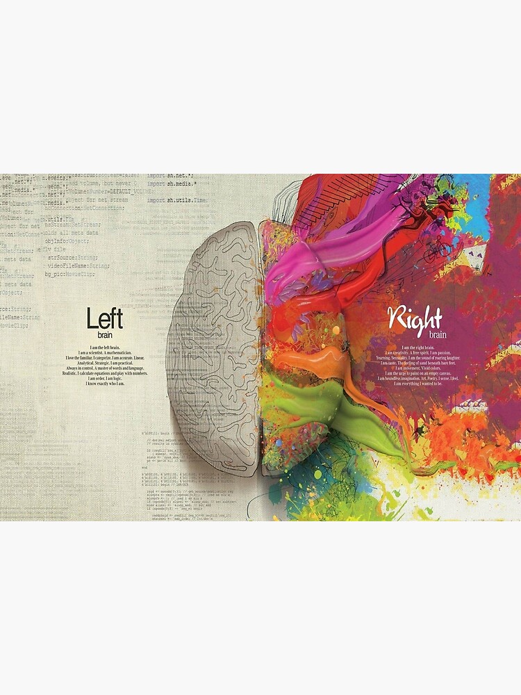 Left Brain Right Brain Psychology Science Infographic | School Learning ...