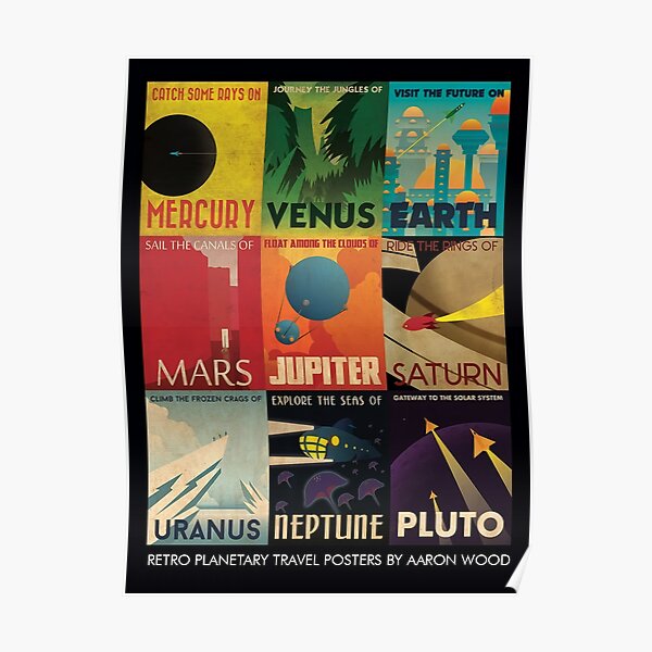 "Retro Planetary Travel Poster" Poster for Sale by ThePropaganda ...