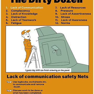 "#1: Lack of Communication" Poster for Sale by Noman786 | Redbubble