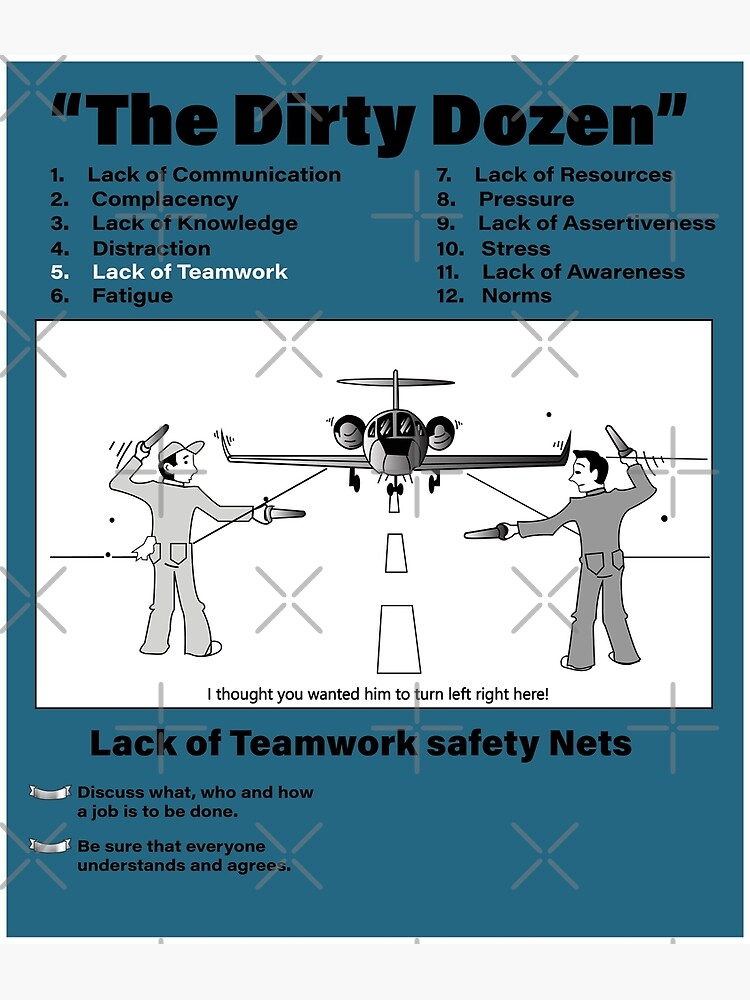 "#5: Lack of Teamwork" Poster for Sale by Noman786 | Redbubble