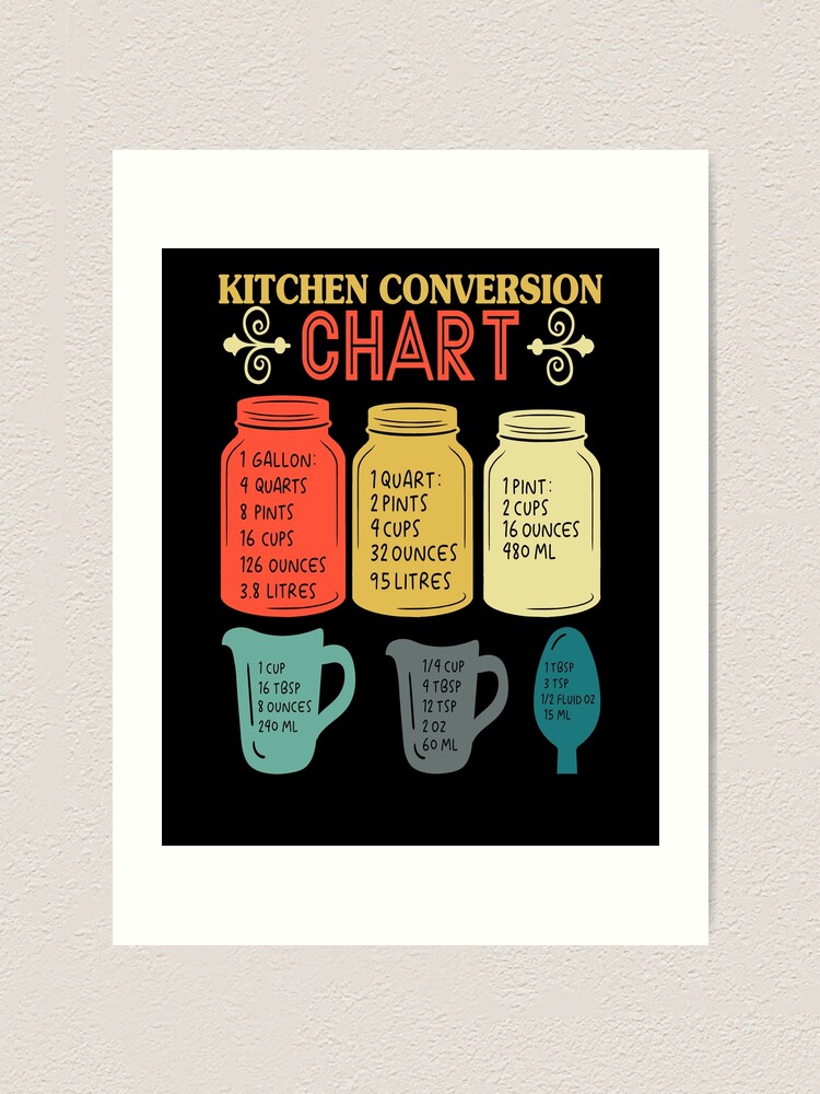 "Kitchen Conversion Chart Cooking Chart Funny Chef" Art Print for Sale ...