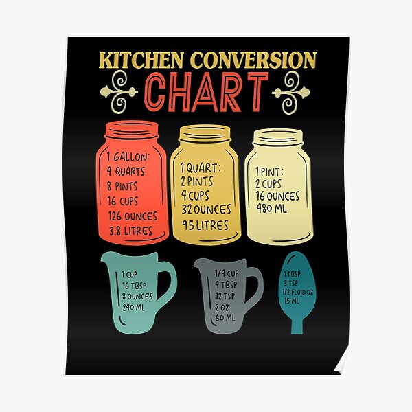 "Kitchen Conversion Chart Cooking Chart Funny Chef" Poster for Sale by ...