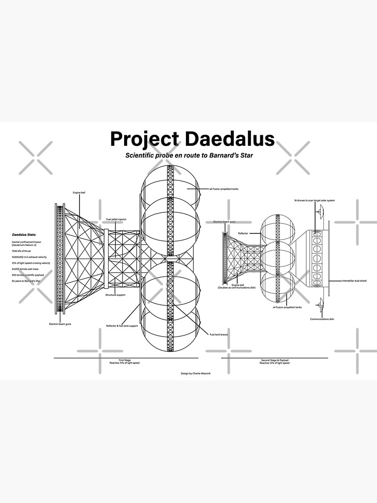 "Daedalus Technical Drawing - White" Poster for Sale by charlieweenink ...