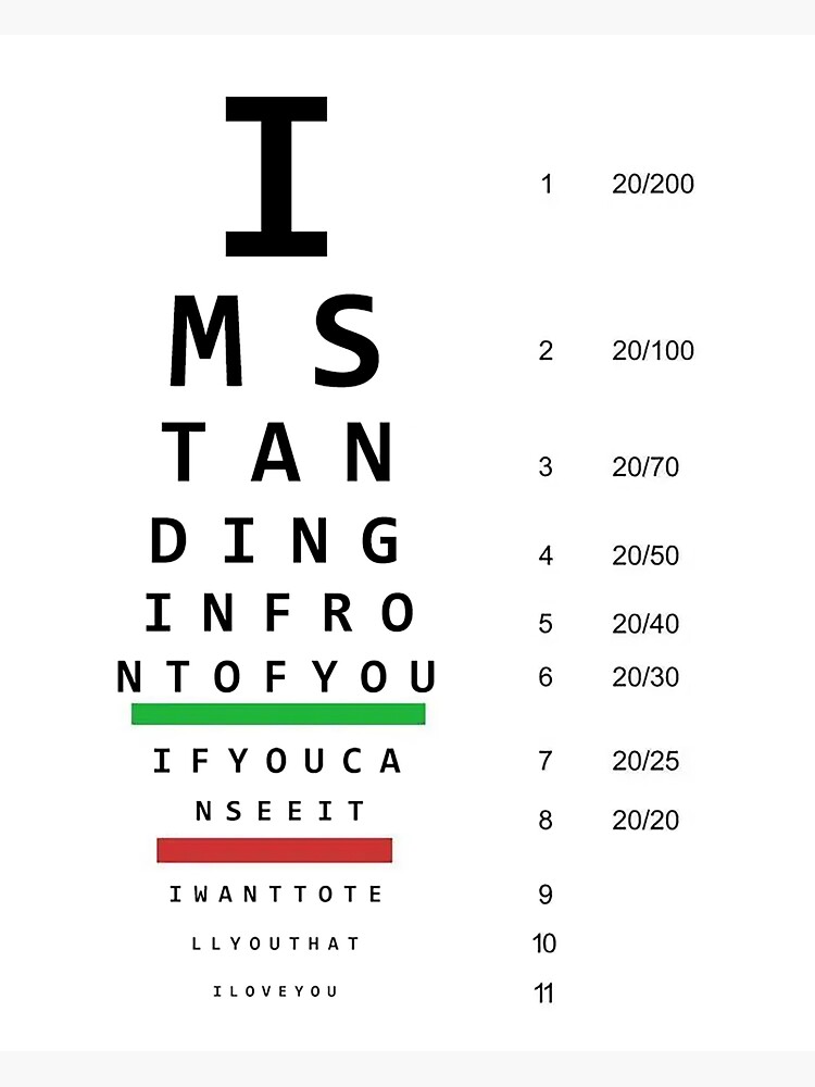 "Distance visual acuity test" Sticker by Teacupa | Redbubble