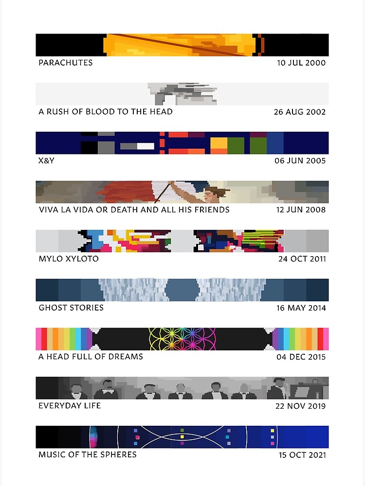 "Nondescript Band's Album Cover Pixel Art" Poster for Sale by ...