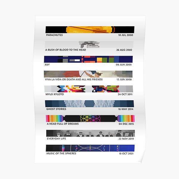 "Nondescript Band's Album Cover Pixel Art" Poster for Sale by ...