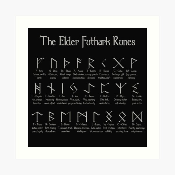 "The Elder Futhark Runes | Reference chart" Art Print for Sale by ...