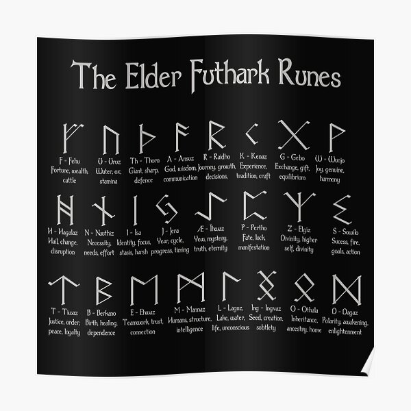 "The Elder Futhark Runes | Reference chart" Poster by ekaterinaashton ...