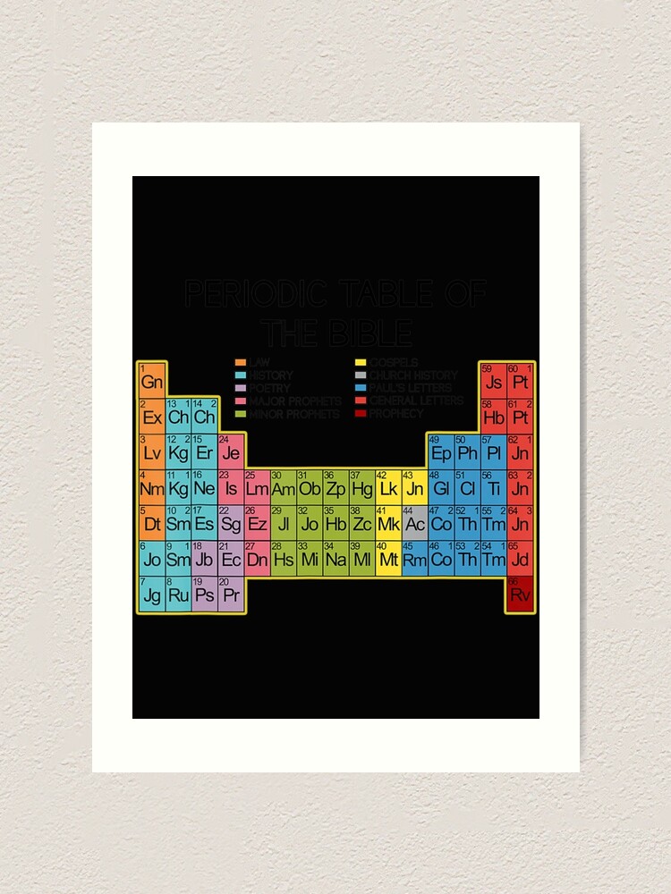 "Christian Word Of God Periodic Table Of The Bible" Art Print for Sale ...