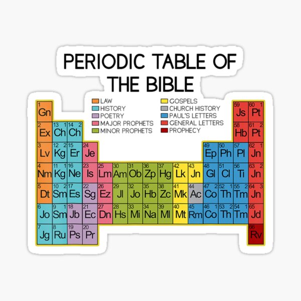 "Christian Word Of God Periodic Table Of The Bible" Sticker by ...