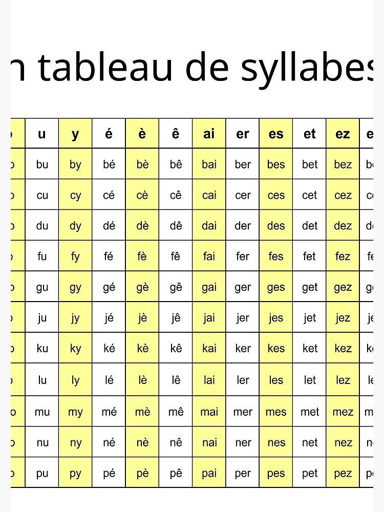 "mon tableau de syllabes pour la classe CP CE1" Spiral Notebook by ...