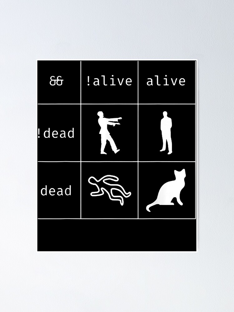 "Boolean Logic Alive and Dead" Poster for Sale by HollyAllenSH | Redbubble