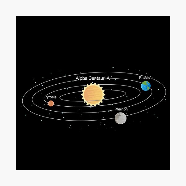 "Alpha Centauri Solar System" Photographic Print for Sale by artado ...