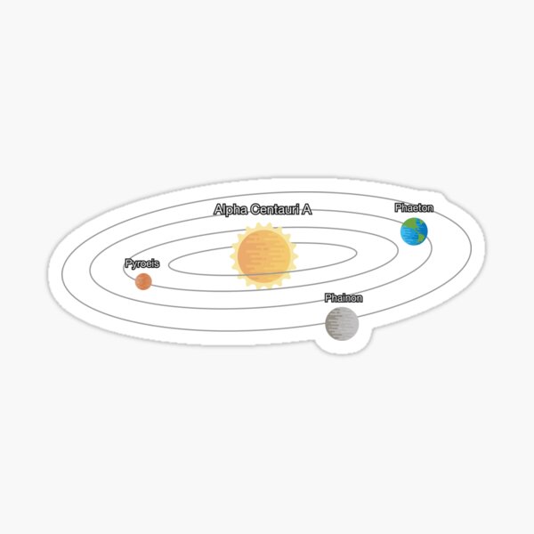 "Alpha Centauri Solar System" Sticker by artado | Redbubble
