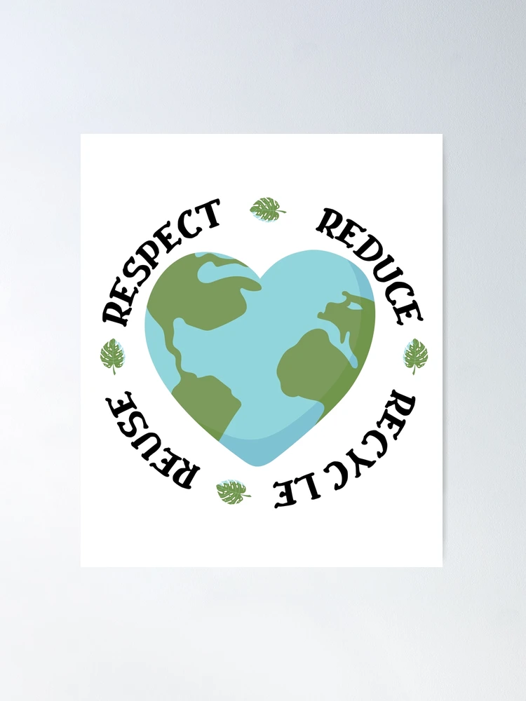 Earth Day Poster Reduce Reuse Recycle Science Poster