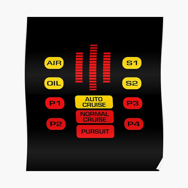 "Knight Rider - KITT" Poster by AkiraFussion | Redbubble
