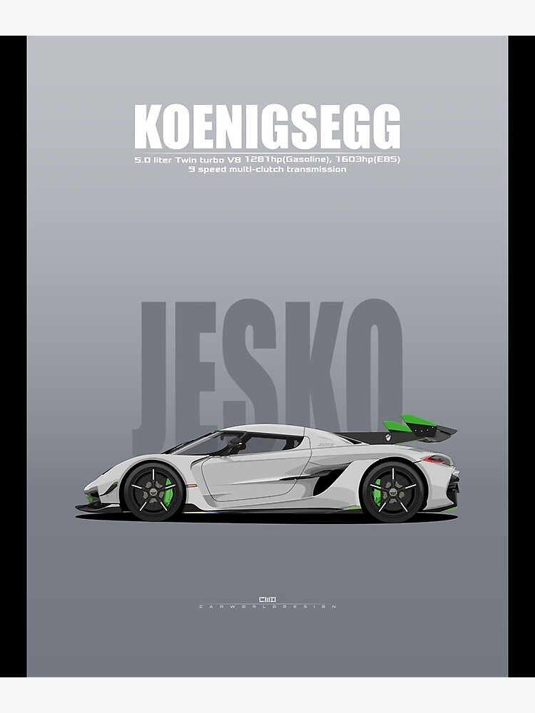"Koenigsegg Jesko hypercar Poster" Art Print for Sale by lamasuetyniod ...