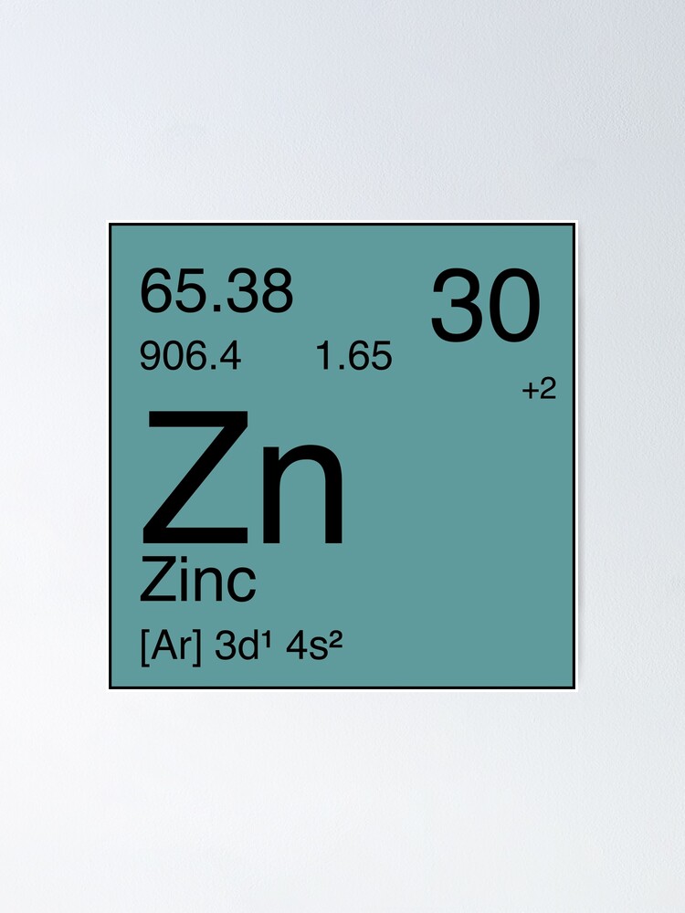 "Zinc" Poster for Sale by Jayiscool71 | Redbubble