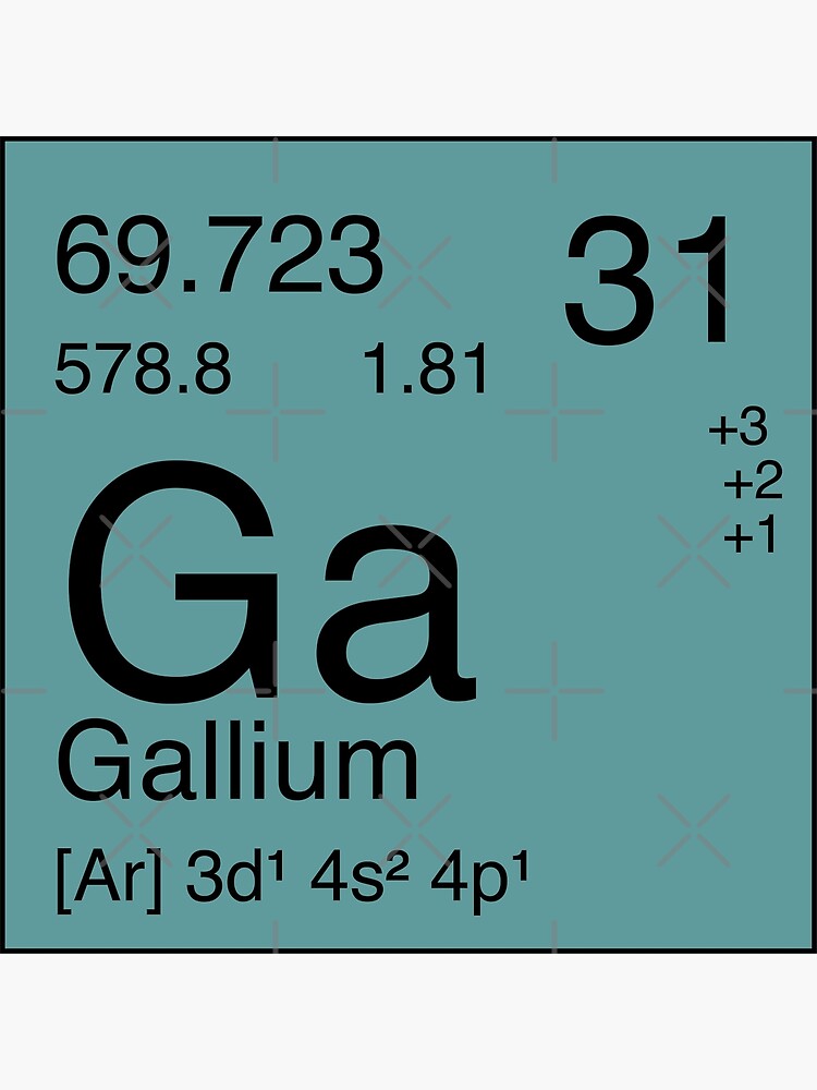 "Gallium" Poster for Sale by Jayiscool71 | Redbubble