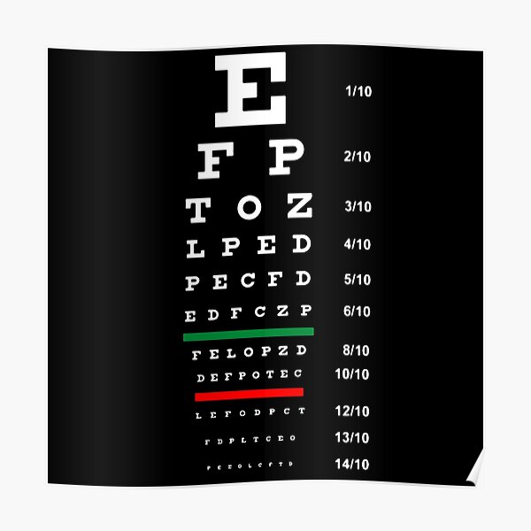 "ophthalmology optical chart" Poster for Sale by ShIrOwGraph | Redbubble