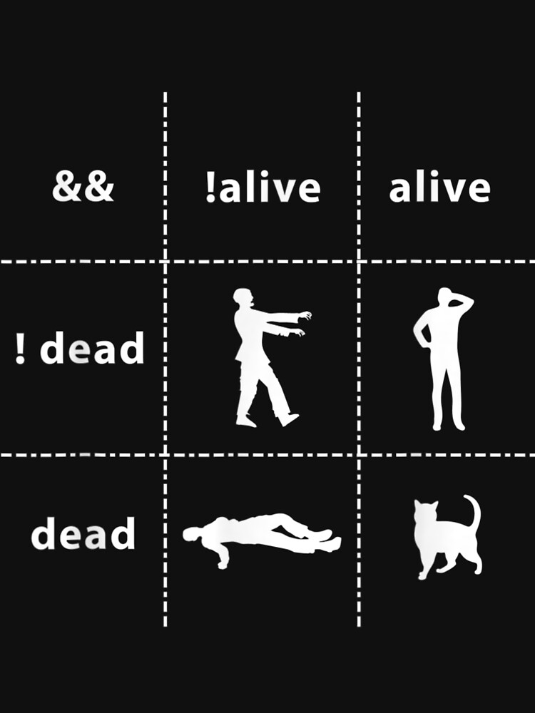 "Programmer Cat Funny Boolean Logic Alive and Dead" T-shirt by ...