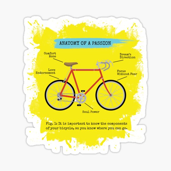 "Anatomy of a Passion" Sticker by PrintMeOver | Redbubble