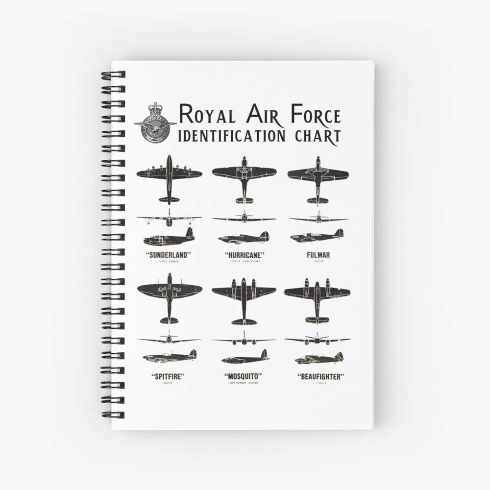 "Royal Air Force WWII Plane Identification Chart" Spiral Notebook for ...