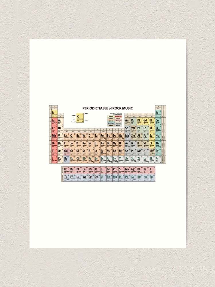 "Periodic Table of Rock Music Classic " Art Print for Sale by DaiHanTY ...
