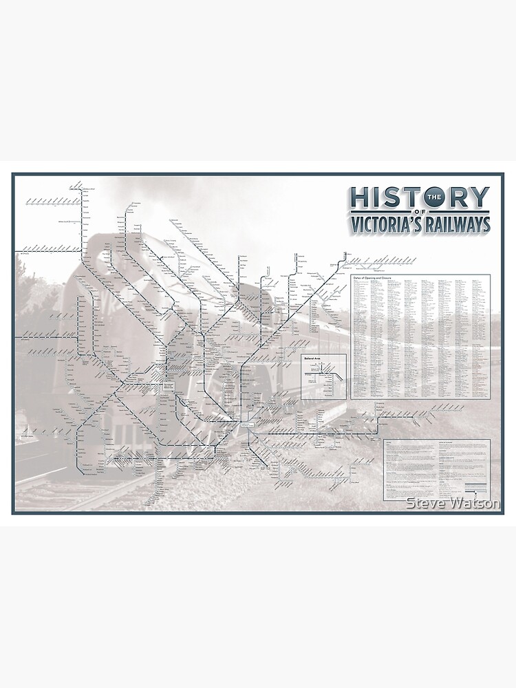 The History of Victoria's Railways Premium Matte Vertical Poster sold ...