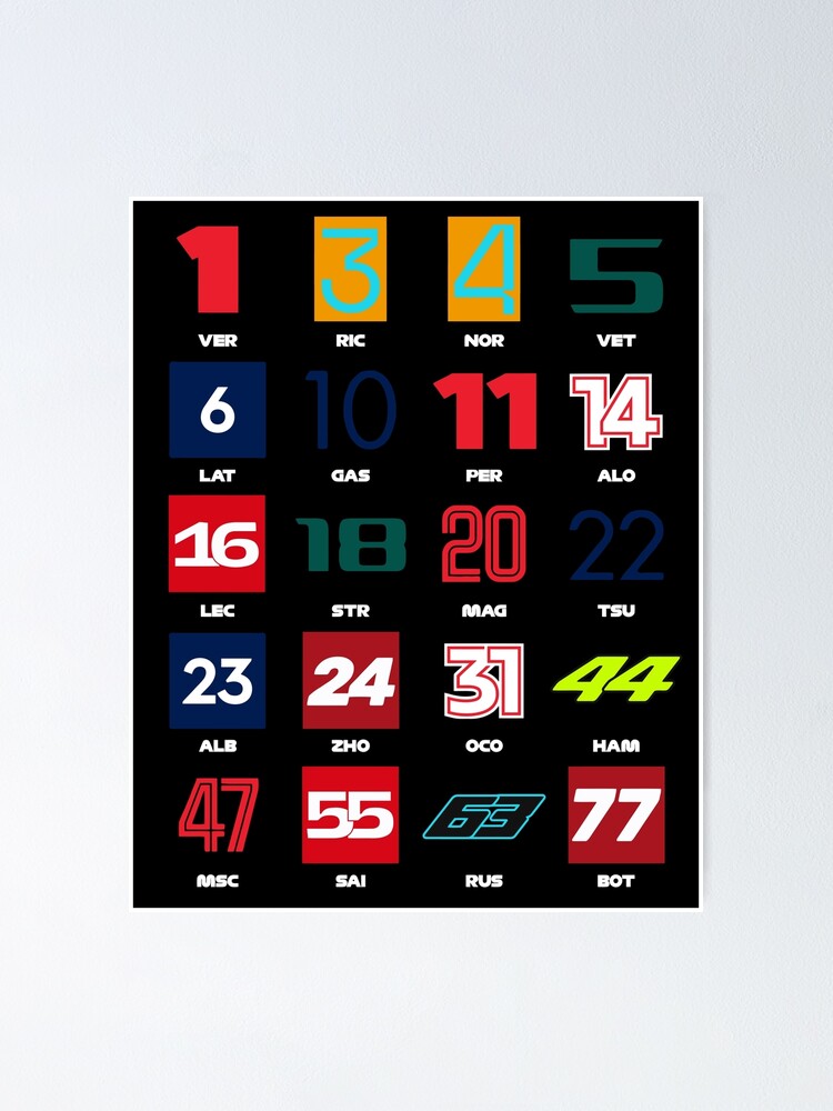 "2022 Formula One Grid" Poster for Sale by Speedbirddesign | Redbubble