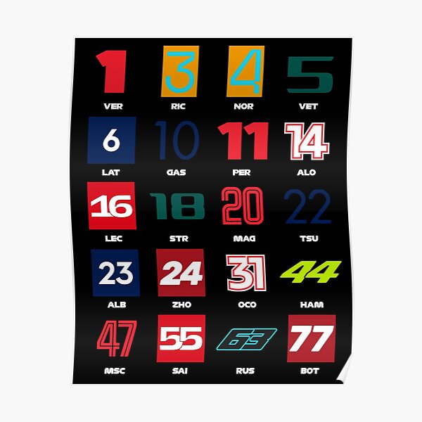 "2022 Formula One Grid" Poster for Sale by Speedbirddesign | Redbubble