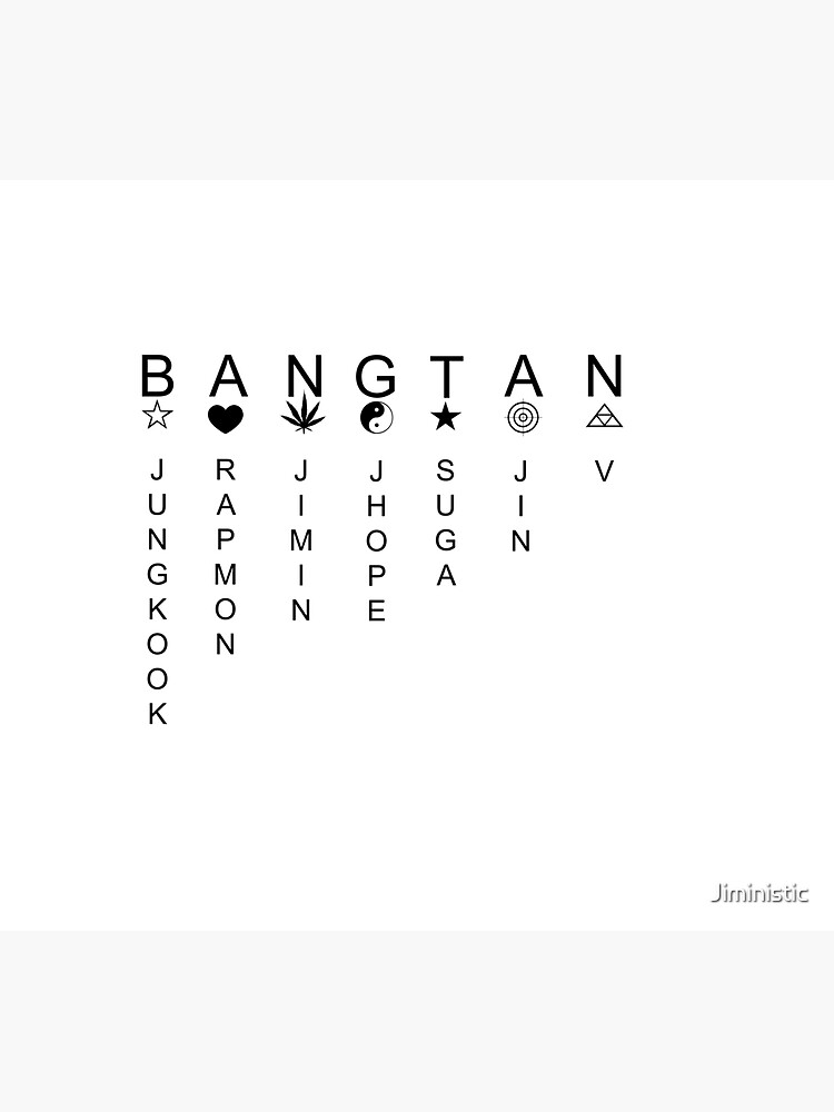 "Tumblr Bangtan/BTS [All Members Stage Names]" Sticker for Sale by ...